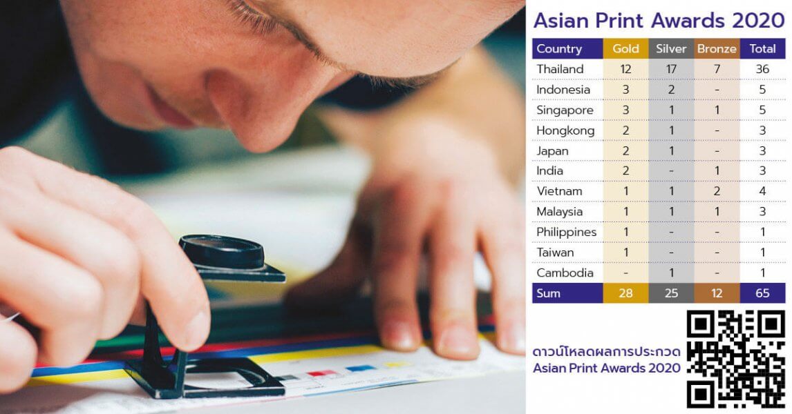 ผลการประกวด Asian Print Awards 2020 - Thai Printing Association - สมาคม ...