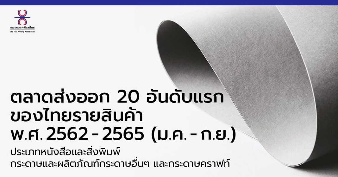 ตลาดส่งออก 20 อันดับแรกของไทยรายสินค้า พ.ศ. 2562 - 2565 (ม.ค. - ก.ย.) - Thai Printing ...
